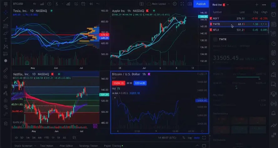 DeepEx – Premium Trading Platform